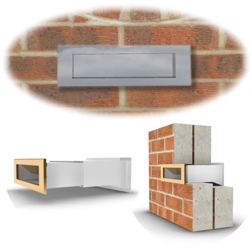Through the Wall Letterboxes | Postboxes for going through Brickwork